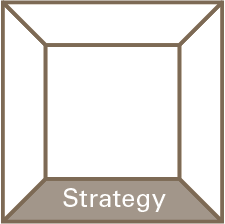 vision frame-strategy - The Vision Room