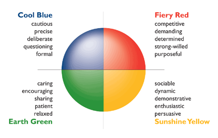 Mixing the Color Palette of Your Leadership Team Brings Better Results ...