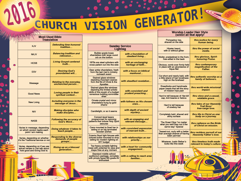 The Official 2016 Church Vision Generator - The Vision Room